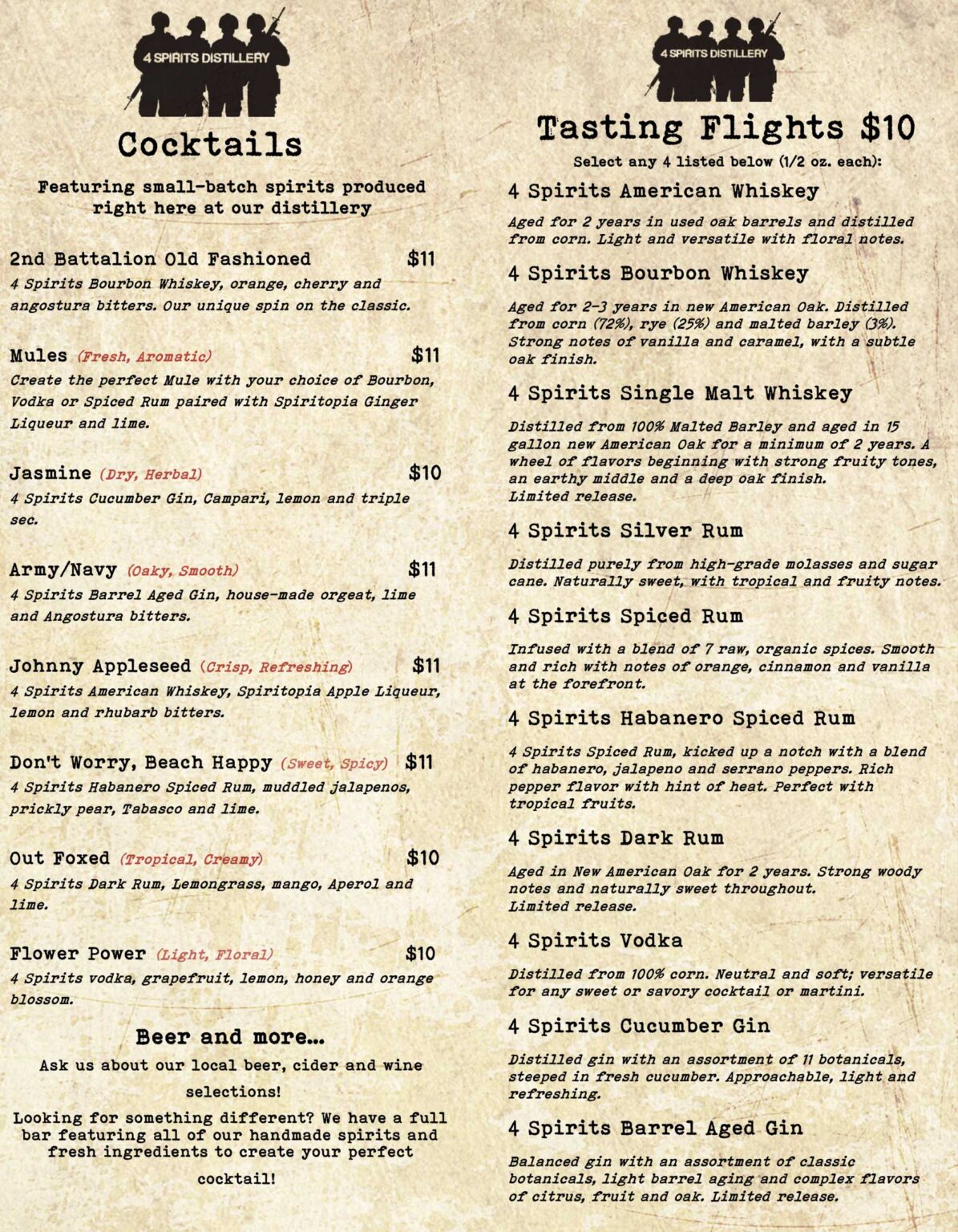 MENUS – 4 Spirits Distillery
